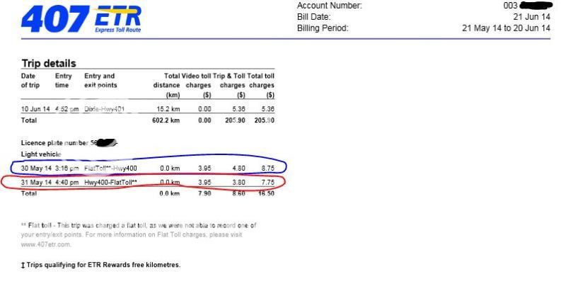 407 ETR Duplicate Billing - Check your Bill!! - RedFlagDeals.com Forums