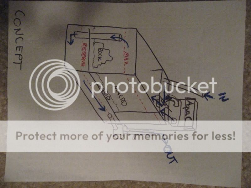 Stacked Sump/Refugium Plans | Reef Central Online Community