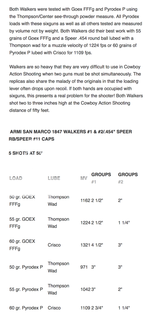 Goex v. Pyrodex v. Triple 7 | Page 2 | The Muzzleloading Forum